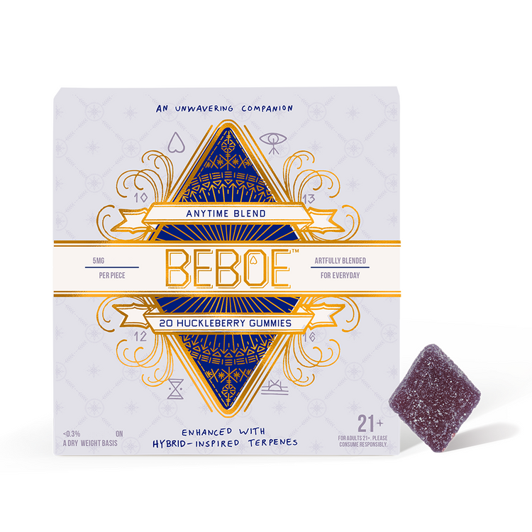 Gummies – Beboe Marketing