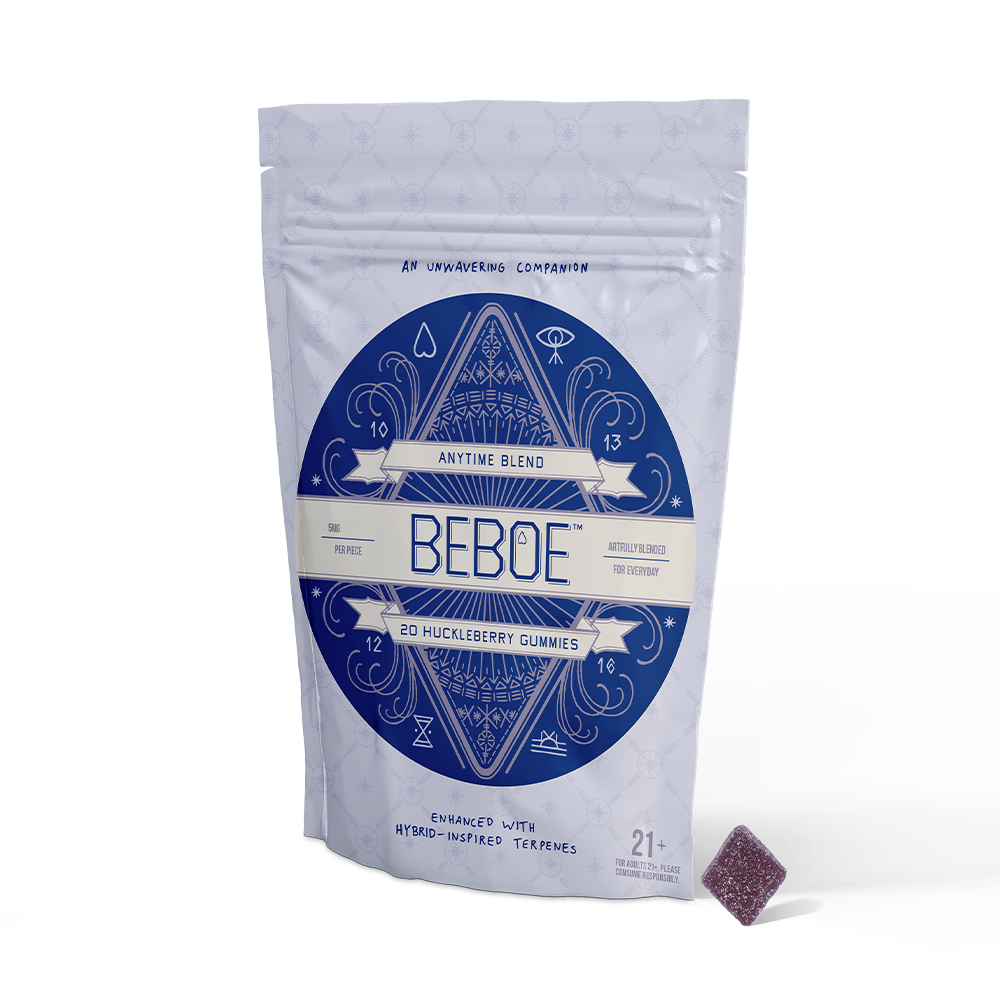 Gummies – Beboe Marketing