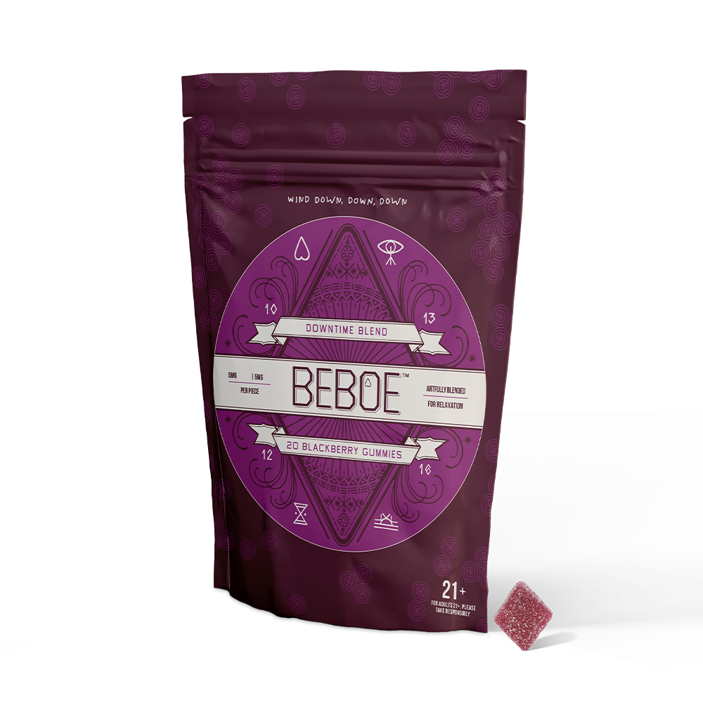 Gummies – Beboe Marketing