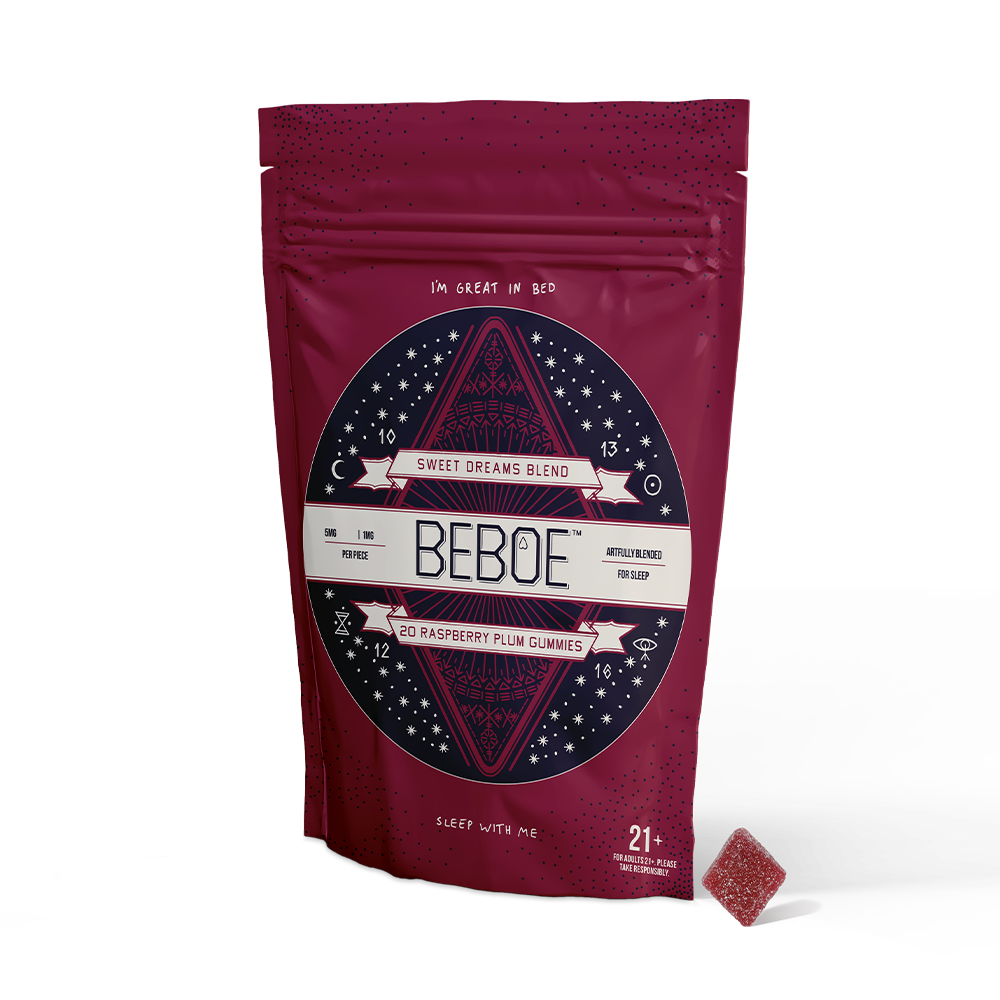 Gummies – Beboe Marketing